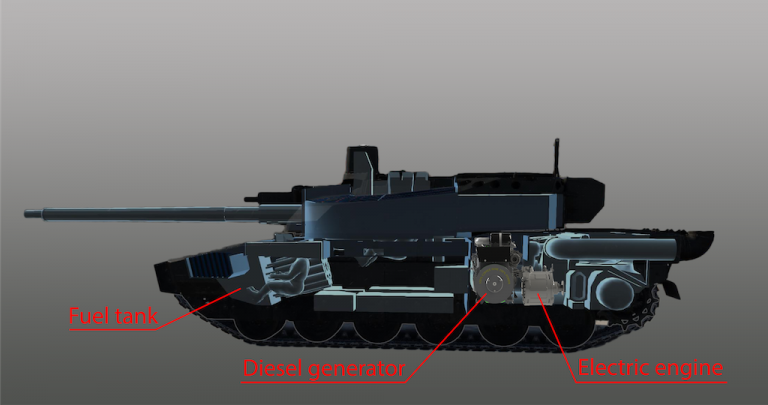 RE-EQUIPMENT TANKS - HighLand Systems