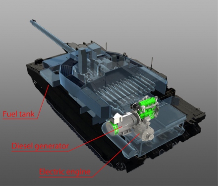RE-EQUIPMENT TANKS - HighLand Systems